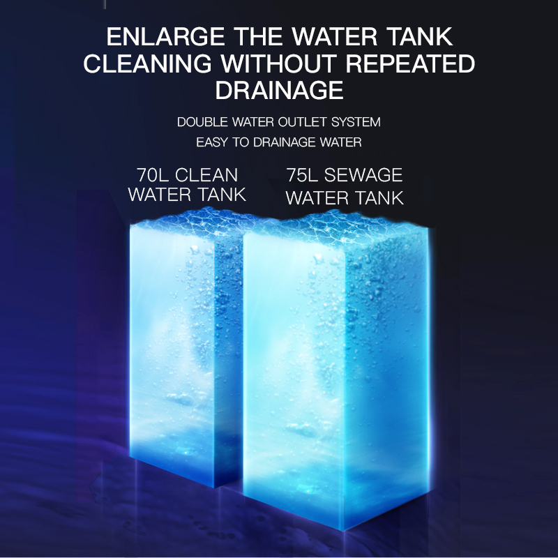 Industrial Automatic Floor Washer Supplier, Manufacturer, Factory ...